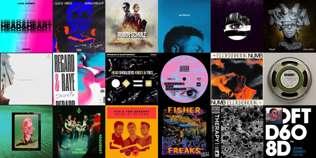 BEST DANCE/ELECTRONIC & EDM SONGS OF 2020 - FUTUREGROOVE - FOR HOUSE ...